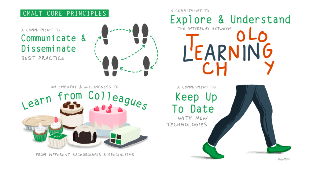 Contextual Statement – Lynne Taylerson SCMALT Portfolio